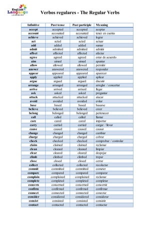 Regular verbs | DOCX