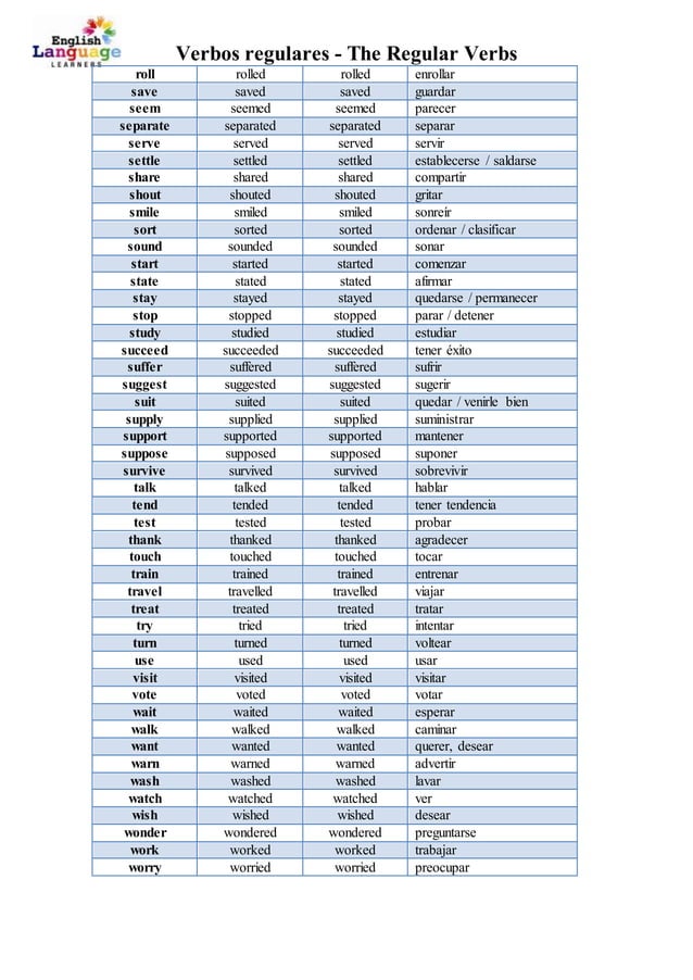 Regular verbs | PDF