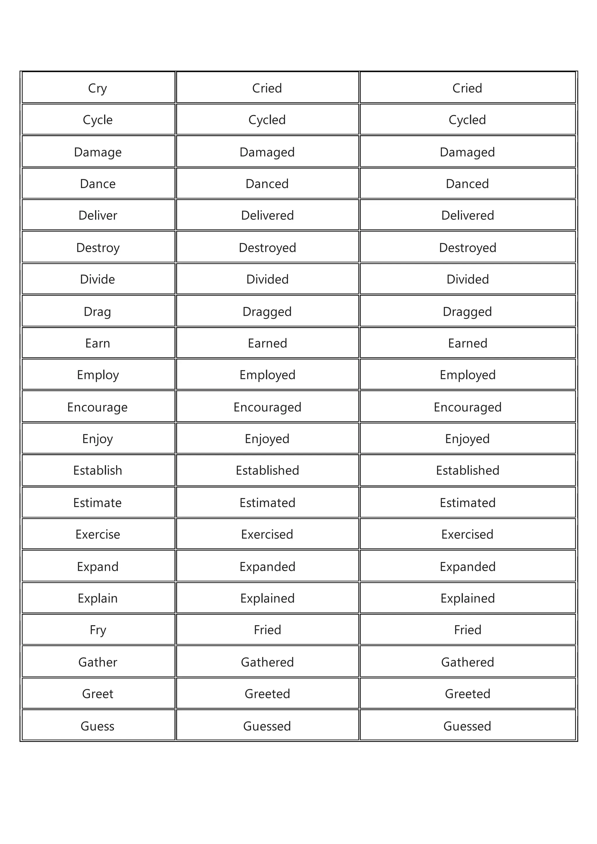 Regular Verbs.docx