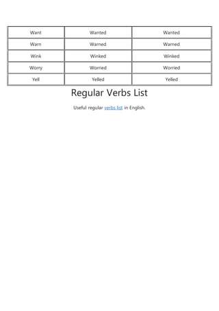 Regular Verbs.docx