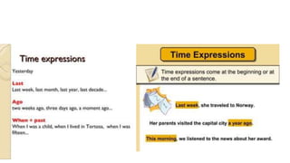 Regular Verbs.pptx