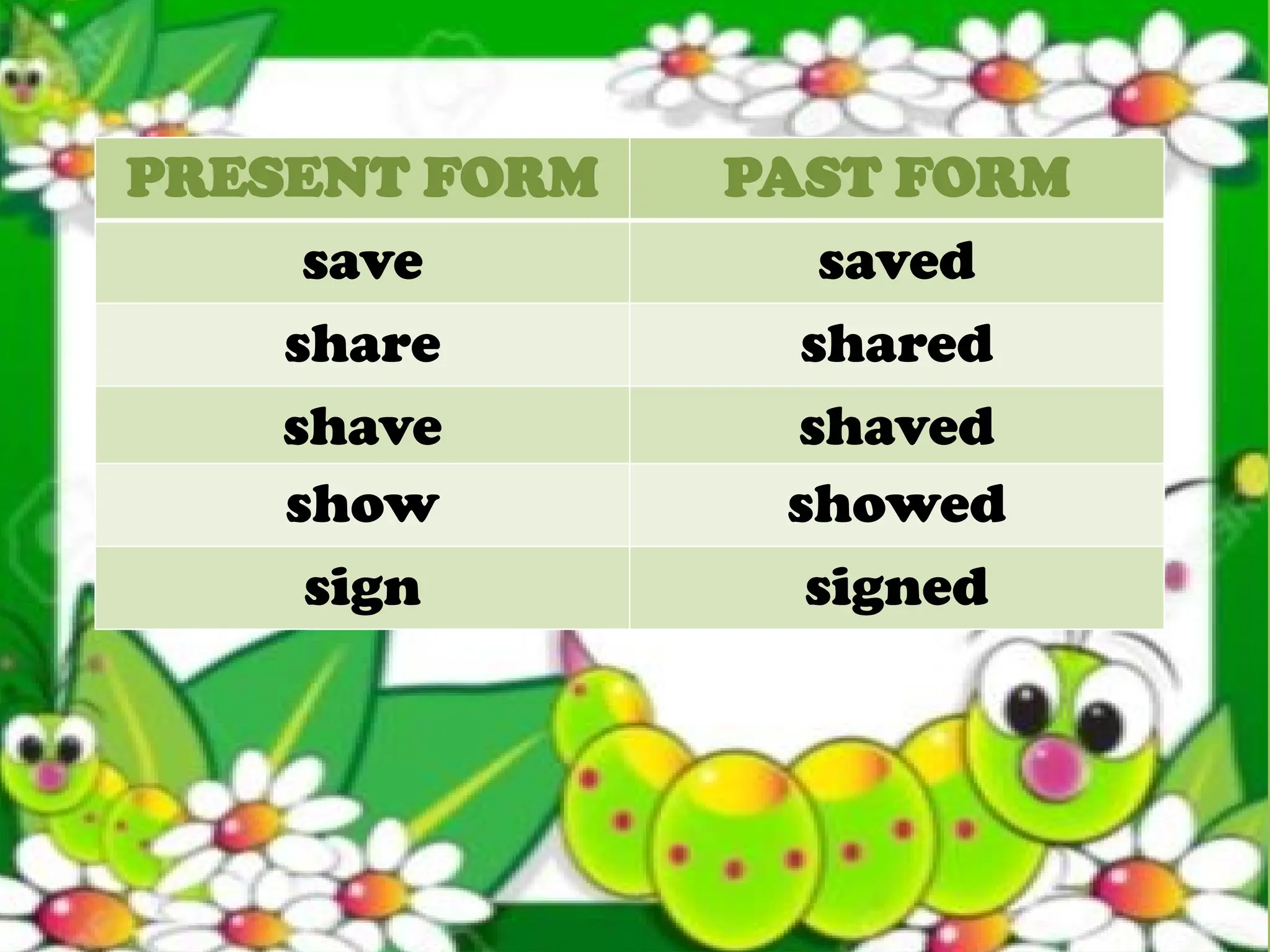 Regular Verbs. for Grade 5 lesson ppt pptx | PPTX