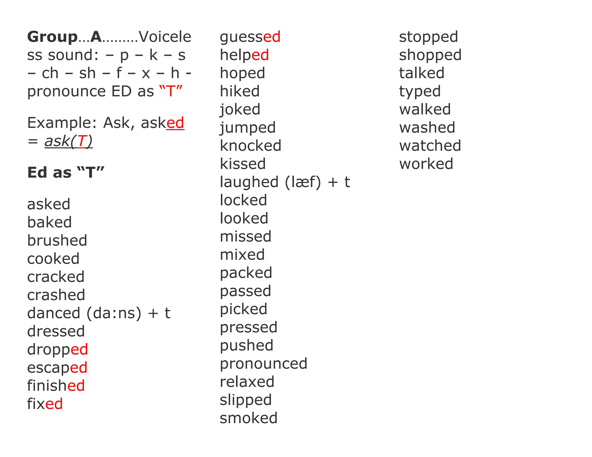 Regular Verbs Ed Ending Docx