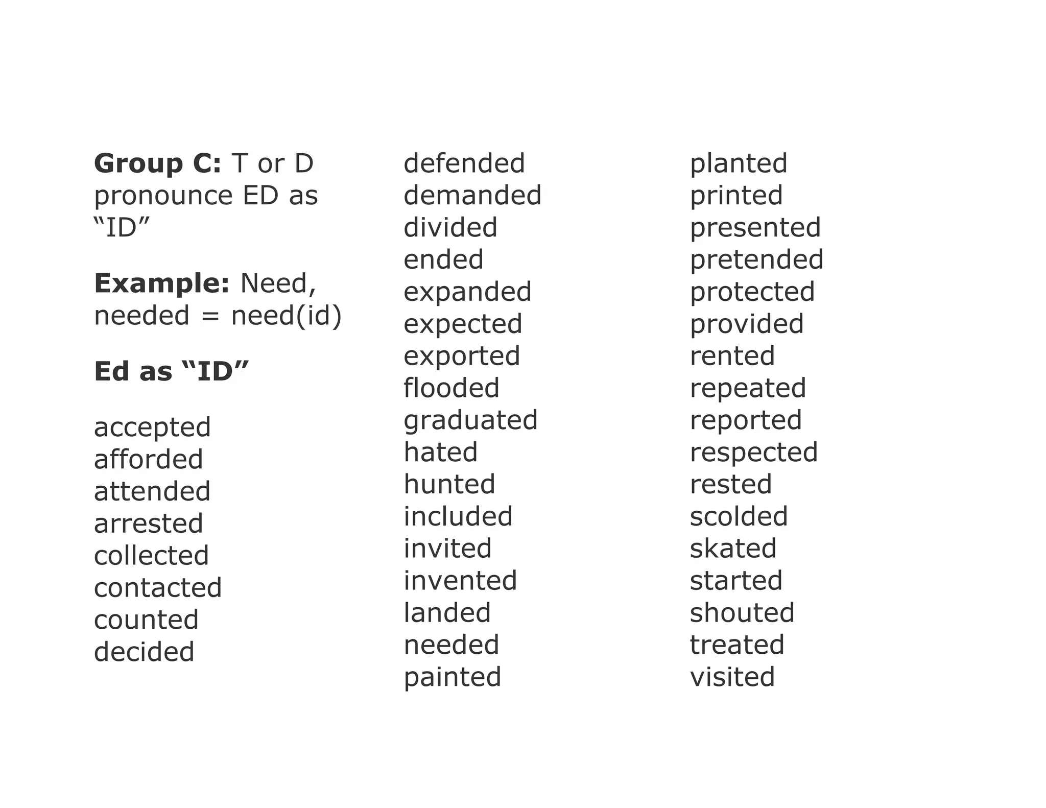 Regular Verbs Ed Ending Docx