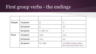 French regular verbs - first group (-er) (present tense) | PPTX