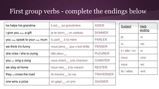 French regular verbs - first group (-er) (present tense) | PPTX