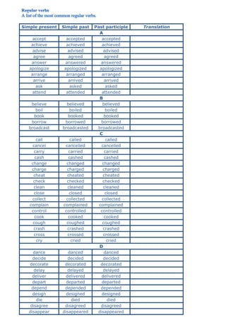 Regular Verbs | PDF