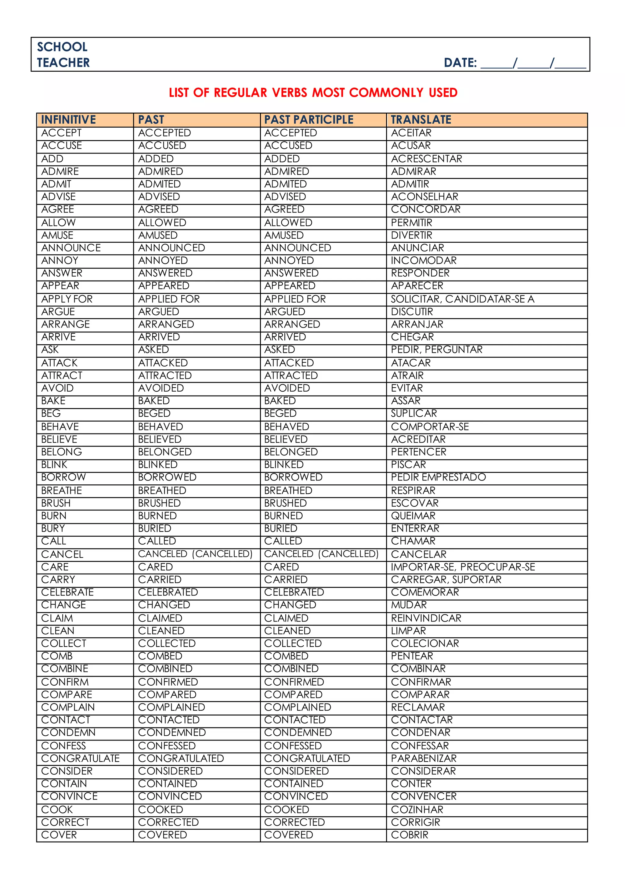 Regular verbs most commonly used 2015 | DOCX