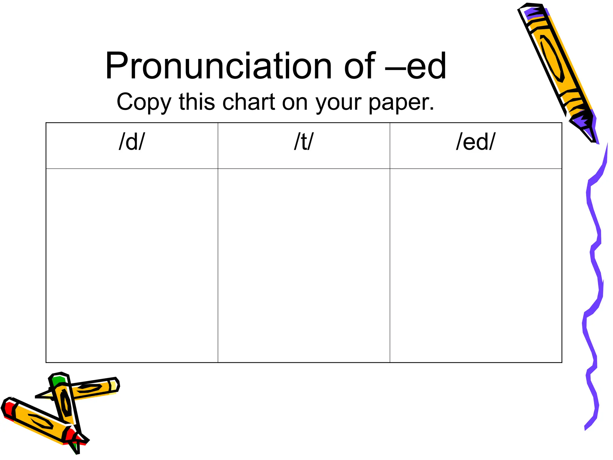 GUIDE TO REGULAR VERBS PRONUNCIATION.ppt
