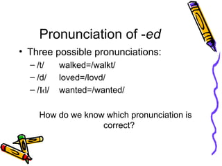 GUIDE TO REGULAR VERBS PRONUNCIATION.ppt