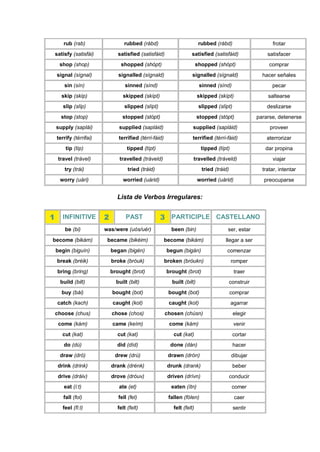 Regular verbs pt 03 | PDF