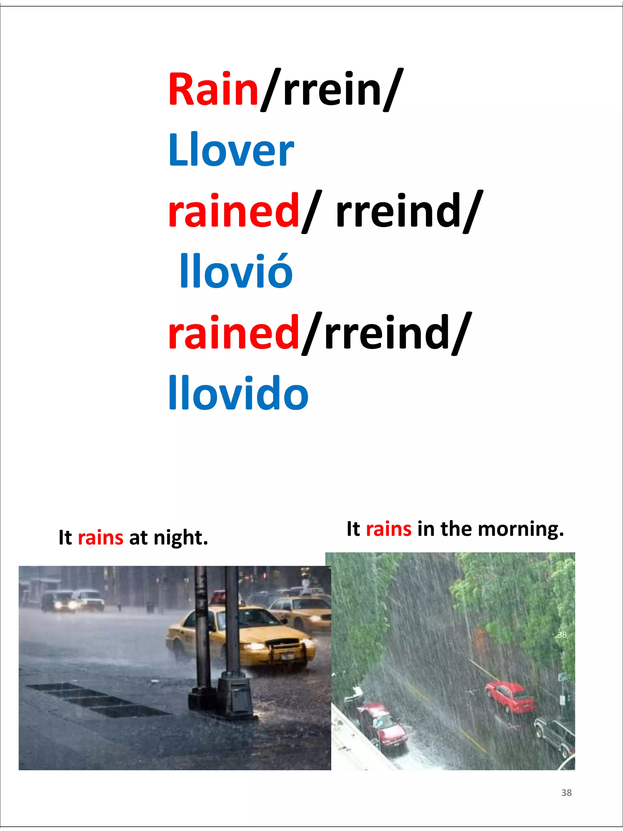 Regular verbs tarjetas con pronunciacion | PDF