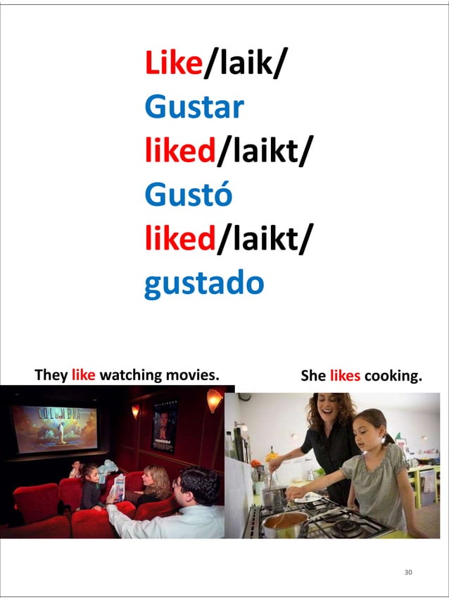 Regular verbs tarjetas con pronunciacion | PDF