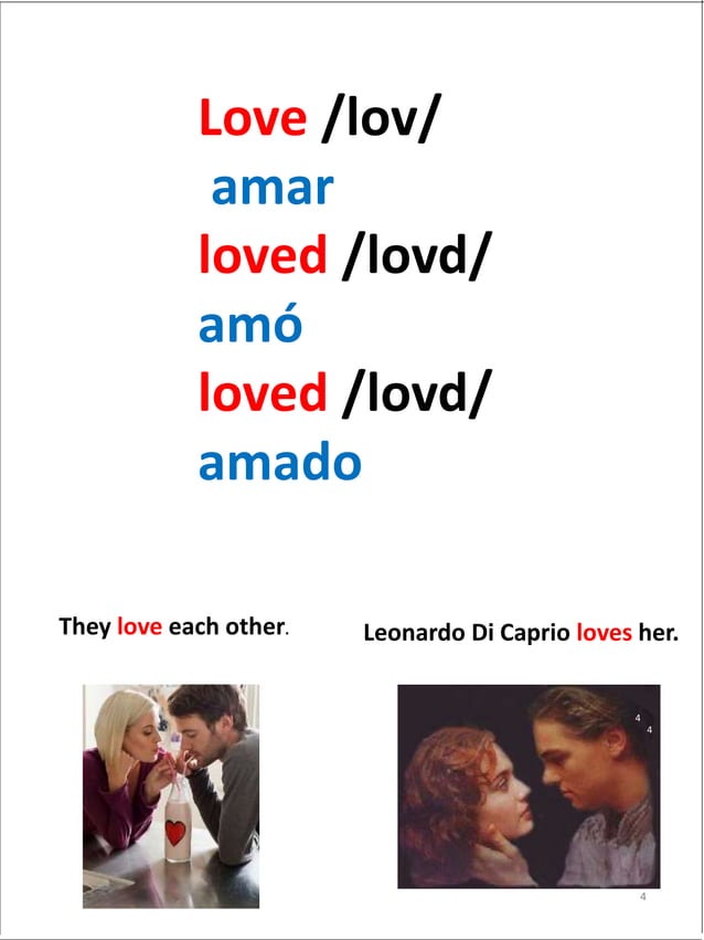 Regular verbs tarjetas con pronunciacion | PDF