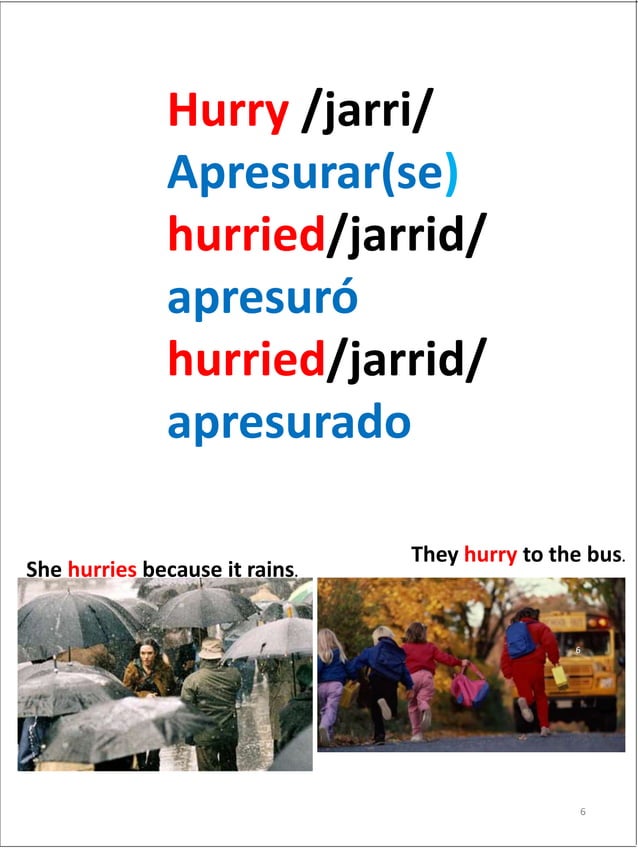 Regular verbs tarjetas con pronunciacion | PDF