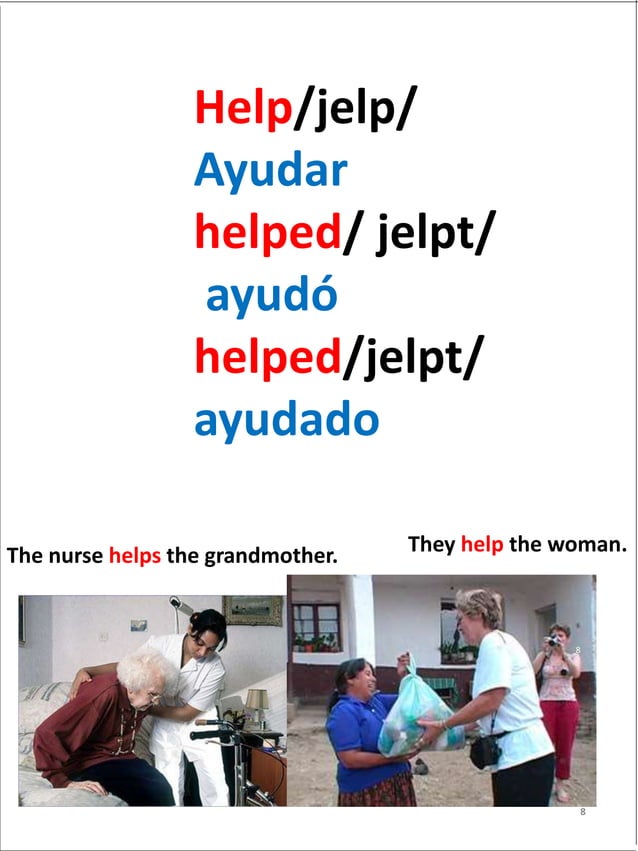 Regular verbs tarjetas con pronunciacion | PDF