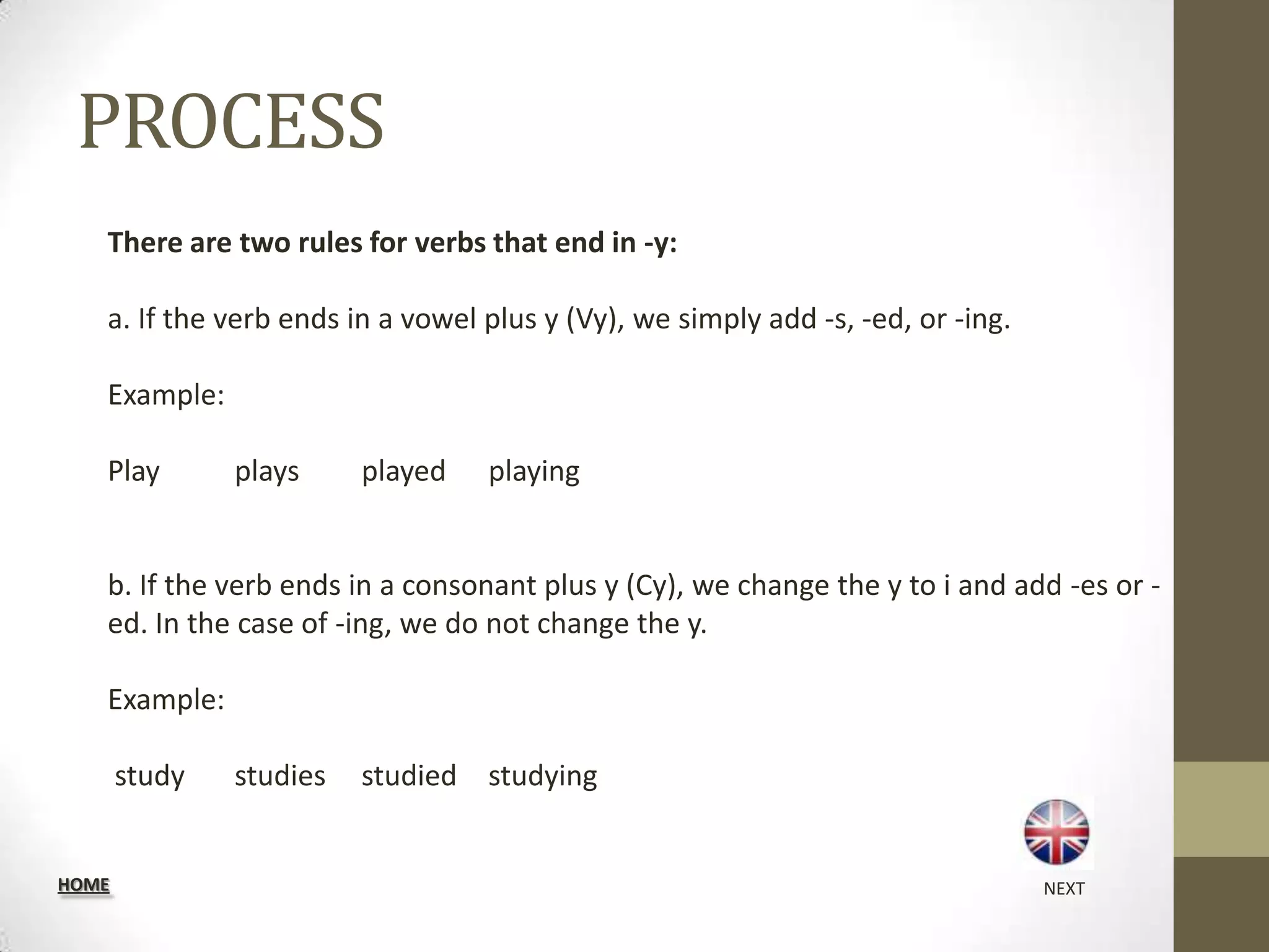 Regular verbs webquest | PPTX