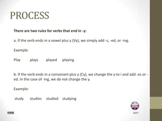 Regular verbs webquest | PPTX