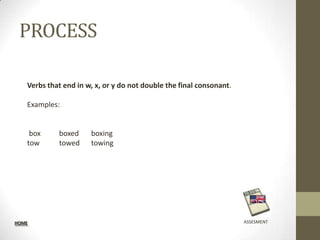 Regular verbs webquest | PPT