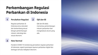 Regulasi-Terkait-Perbankan-di-Indonesia.pptx