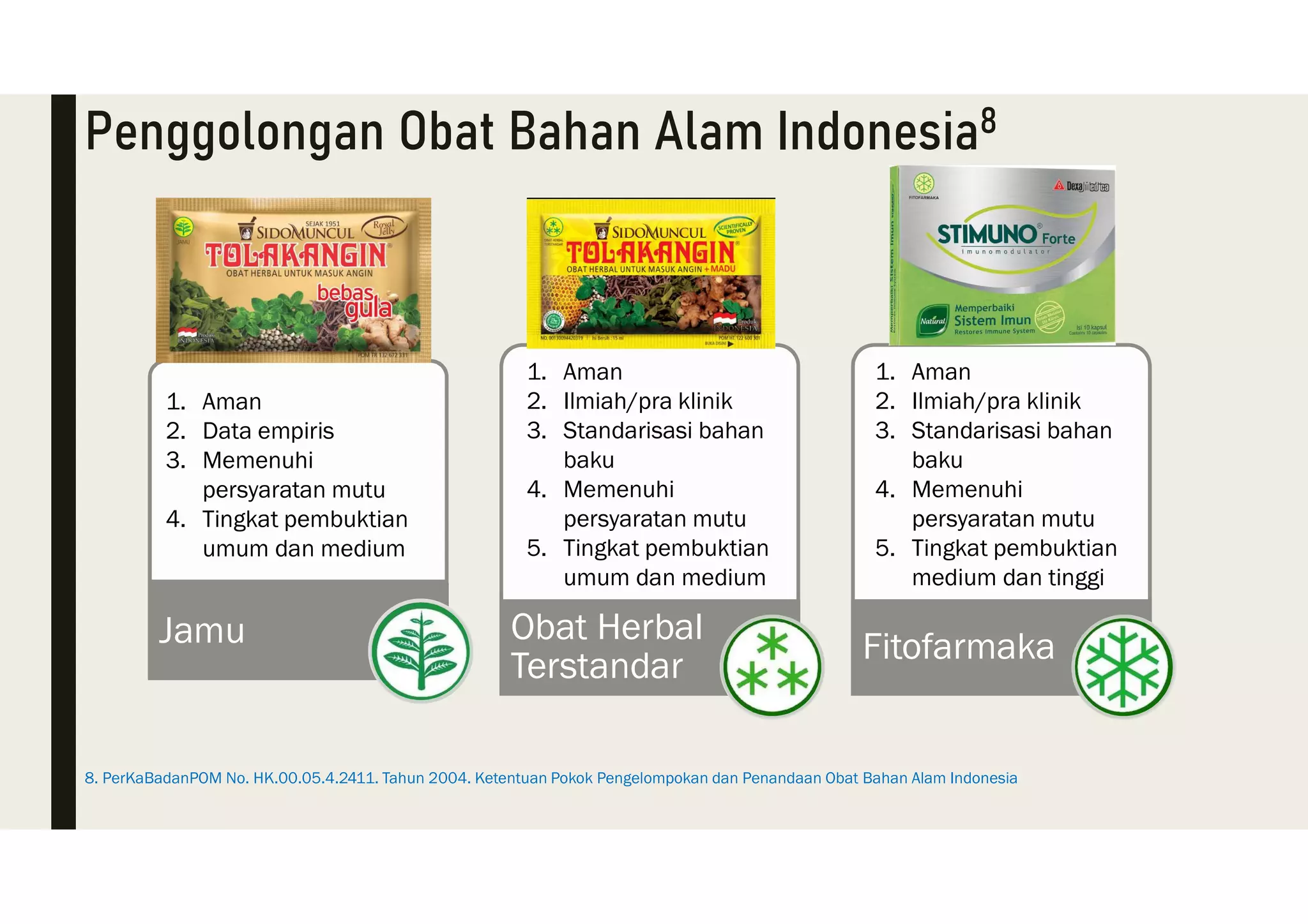 Regulasi obat BPOM | PDF