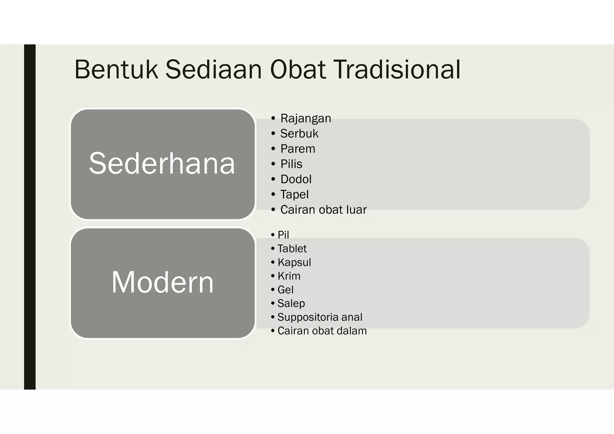 Regulasi obat BPOM | PDF