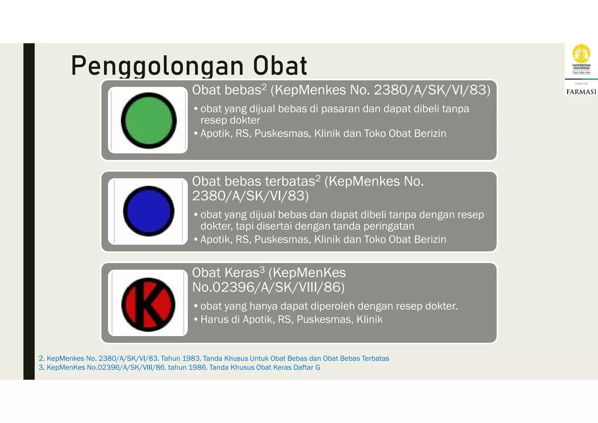Regulasi obat BPOM | PDF