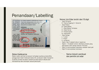 Regulasi obat BPOM | PDF