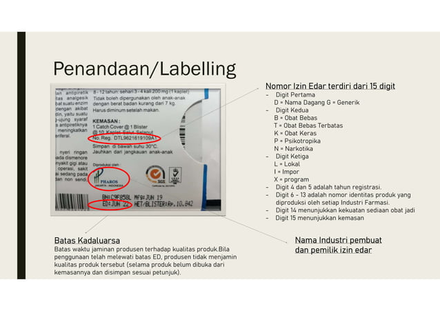 Regulasi obat BPOM | PDF