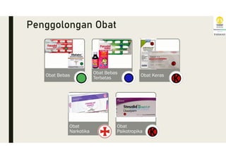 Regulasi obat BPOM | PDF