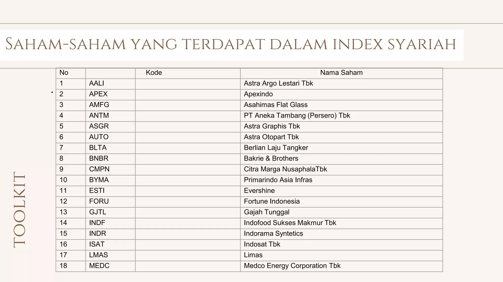 REGULASI PASAR MODAL SYARIAH fiks.pptx