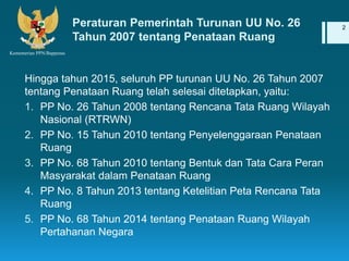 Regulasi_Turunan_UU_Nomor_26_Tahun_2007.pptx