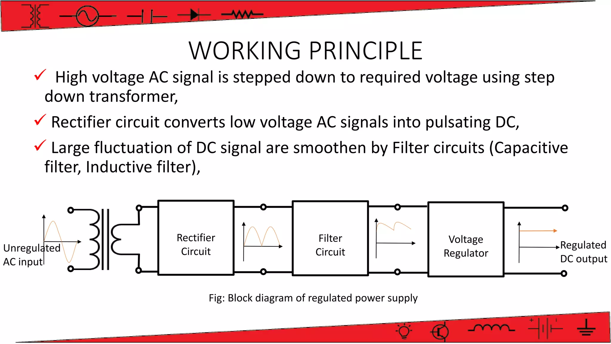 Regulated Power Supply.pptx