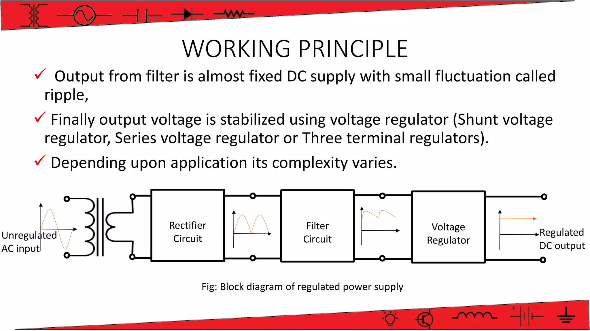 Regulated Power Supply.pptx