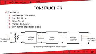 Regulated Power Supply.pptx