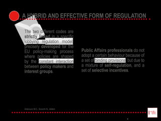REGULATING LOBBYING. THE EU APPROACH AT A GLANCE | PDF
