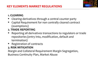 Regulating the Nigerian Derivatives Market- Tosin Ajose | PPT