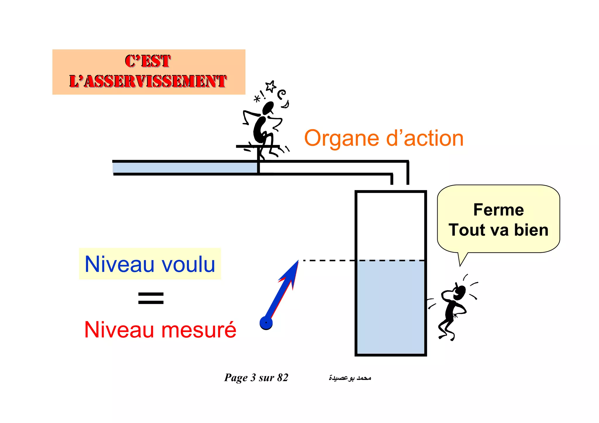 Regulation industrielle | PDF