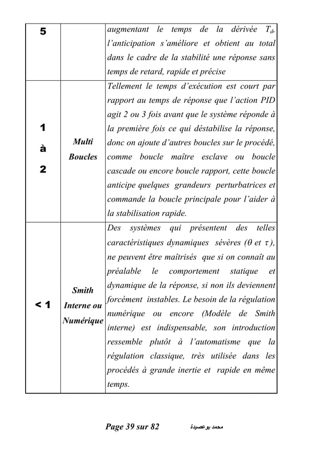 Regulation industrielle | PDF