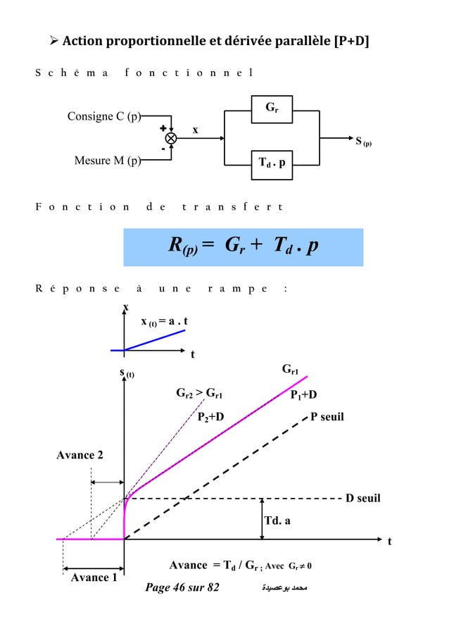 Regulation industrielle | PDF