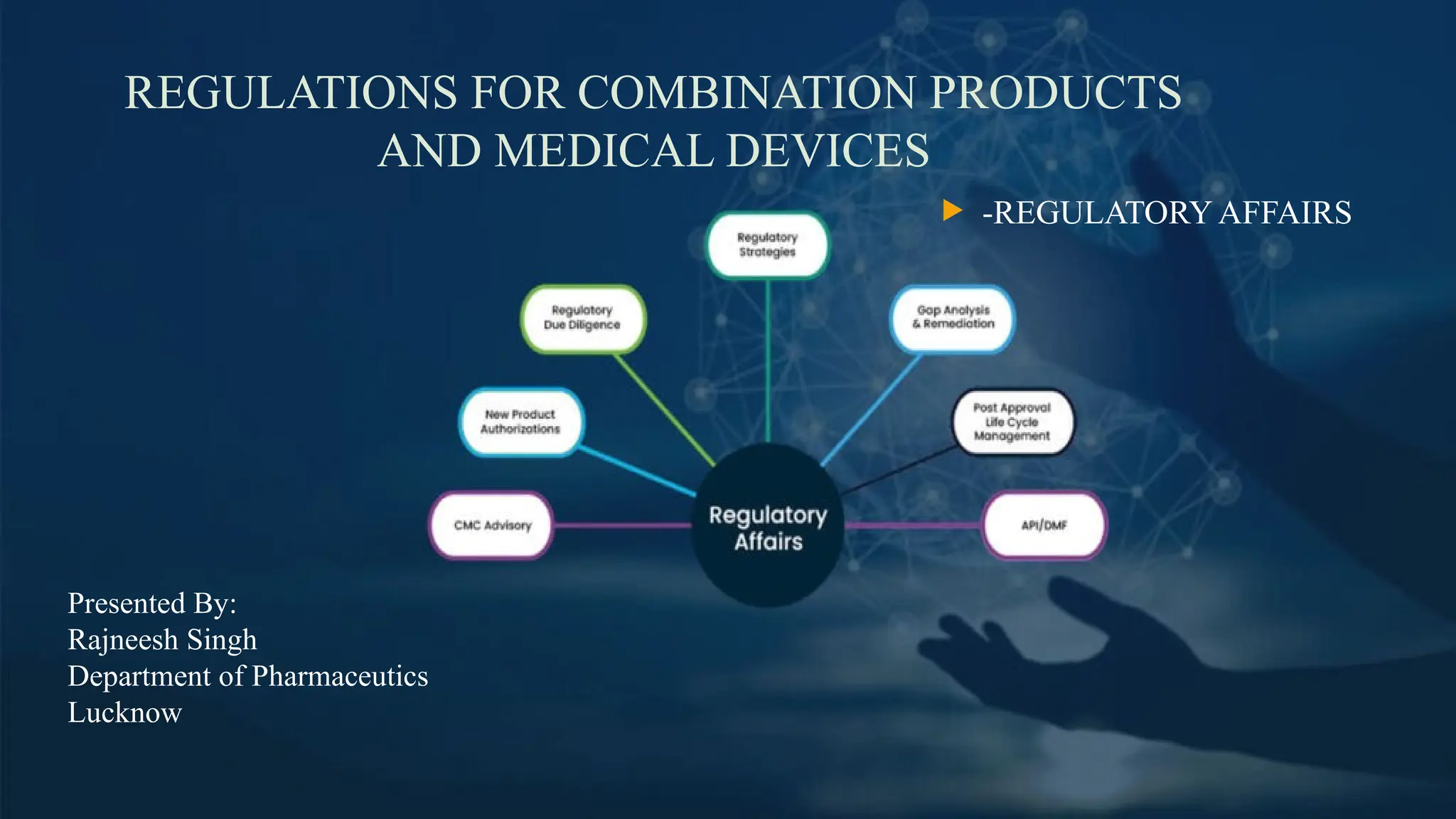 Regulation And Combination Products Pptx