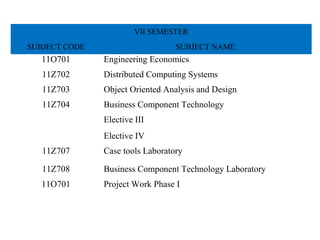 Regulation and curriculum | PPT