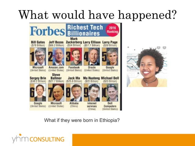 Regulation and Innovation, Yared Haile-Meskel | PPT | Free Download