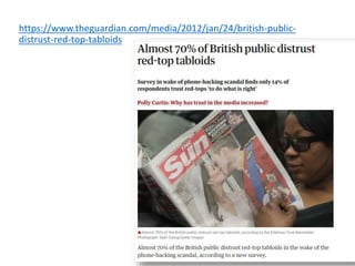 Regulation and press freedom 11 02 19ii | PPTX