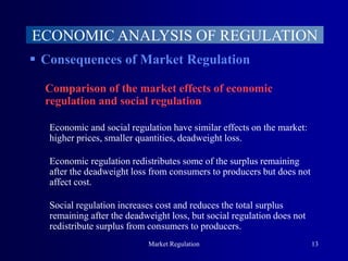 Regulation and public interest.pptx