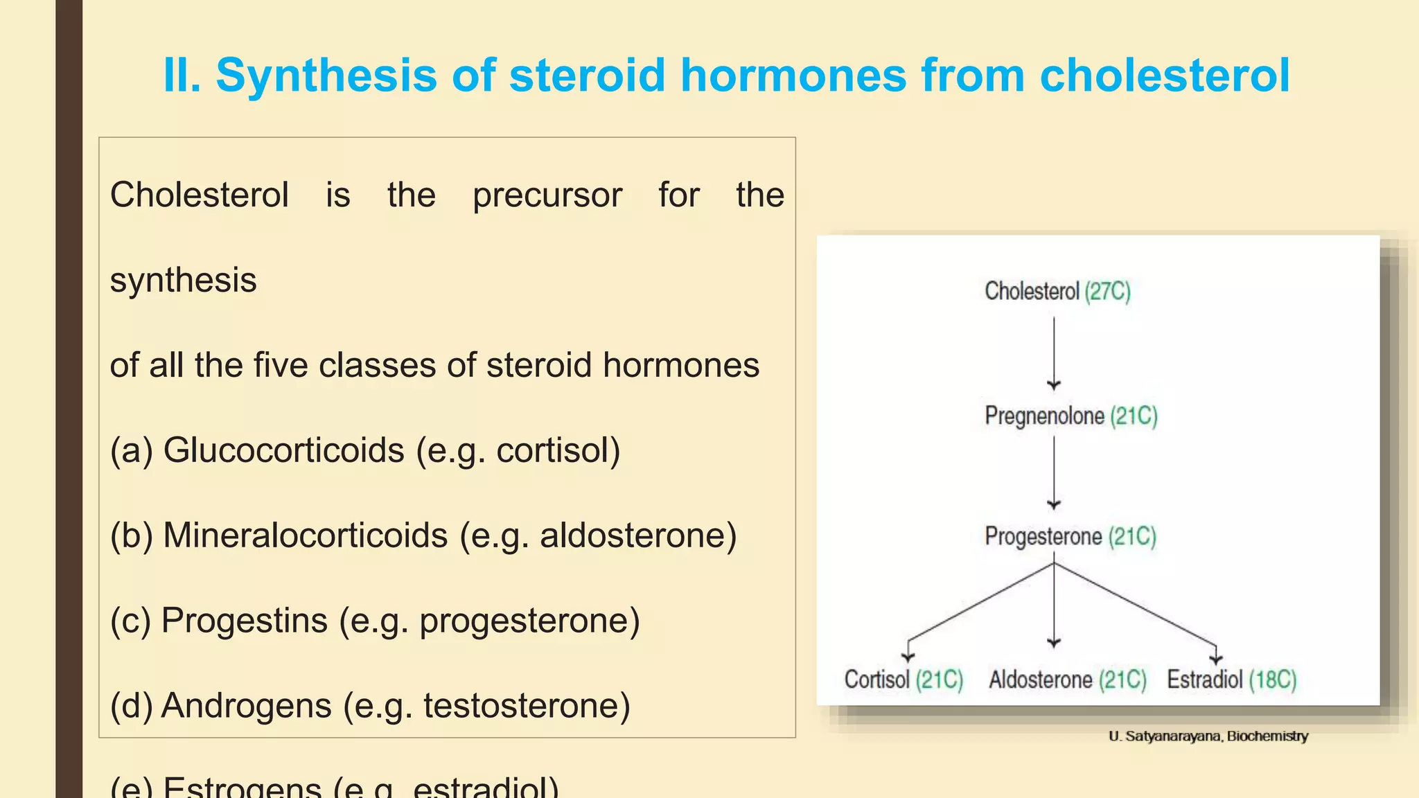 Regulation and significance of cholesterol biosynthesis | PPTX
