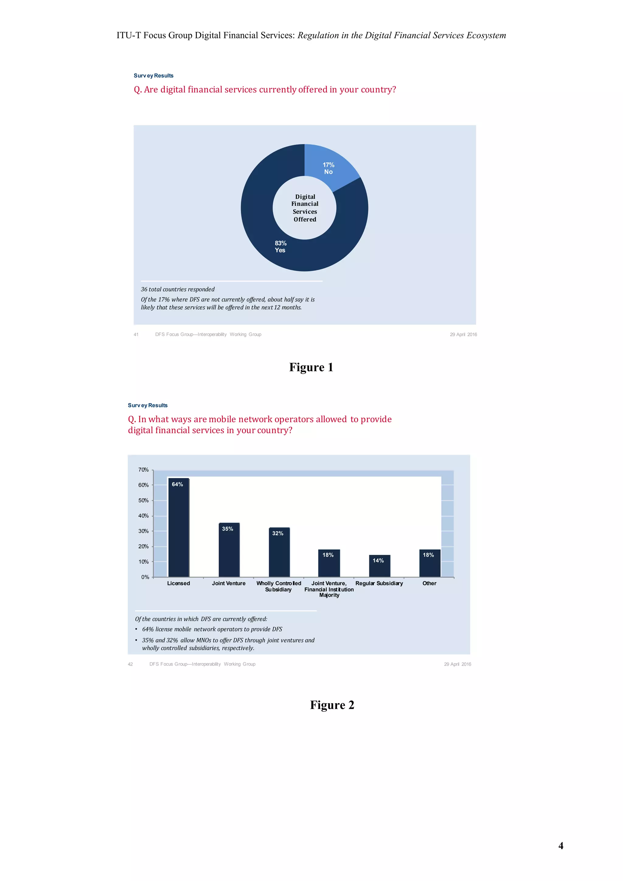 Regulation and the DFS ecosystem | PDF