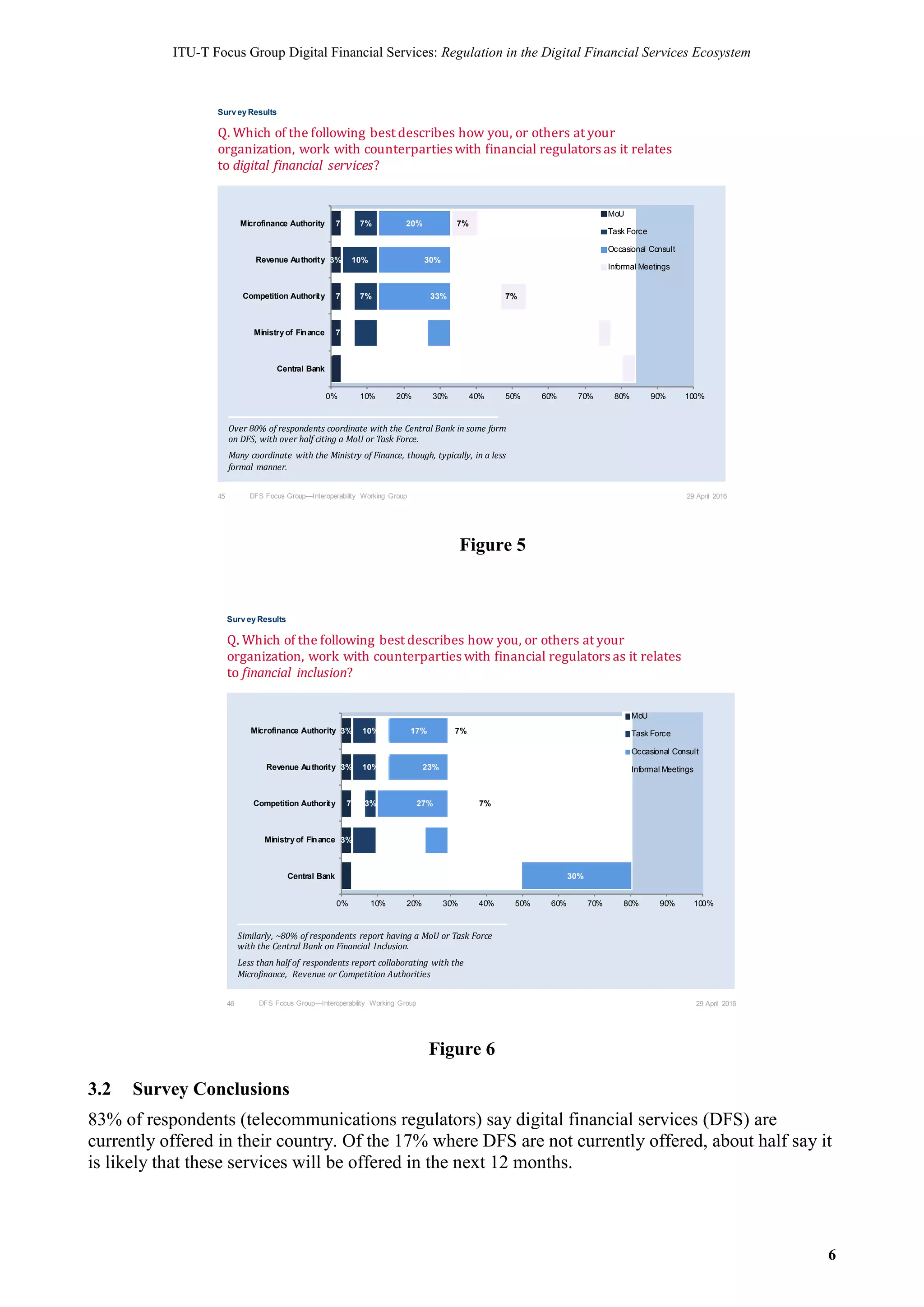 Regulation and the DFS ecosystem | PDF