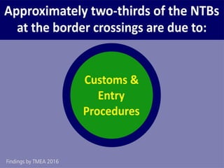Regulation, Customs and Border Management | PDF