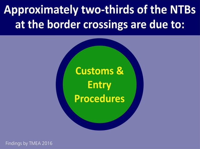 Regulation, Customs and Border Management | PDF